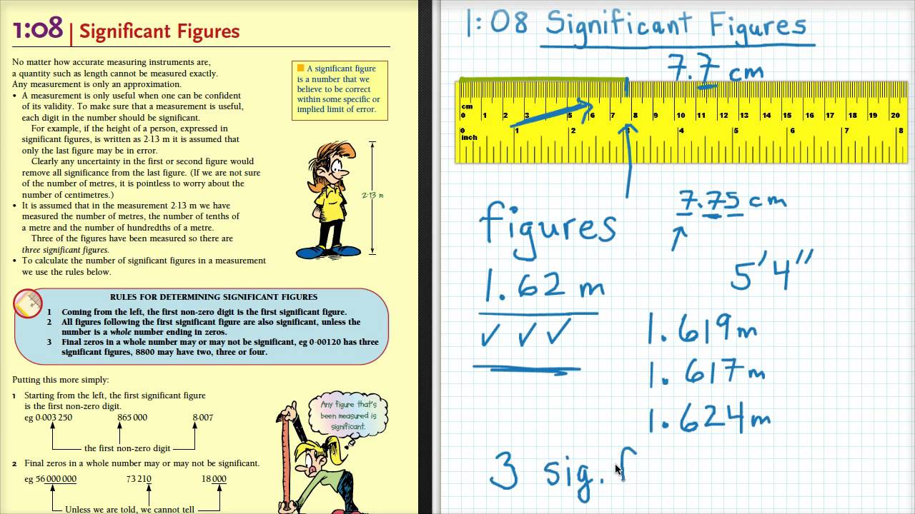 Grade 8, 1:08 Significant Figures - YouTube