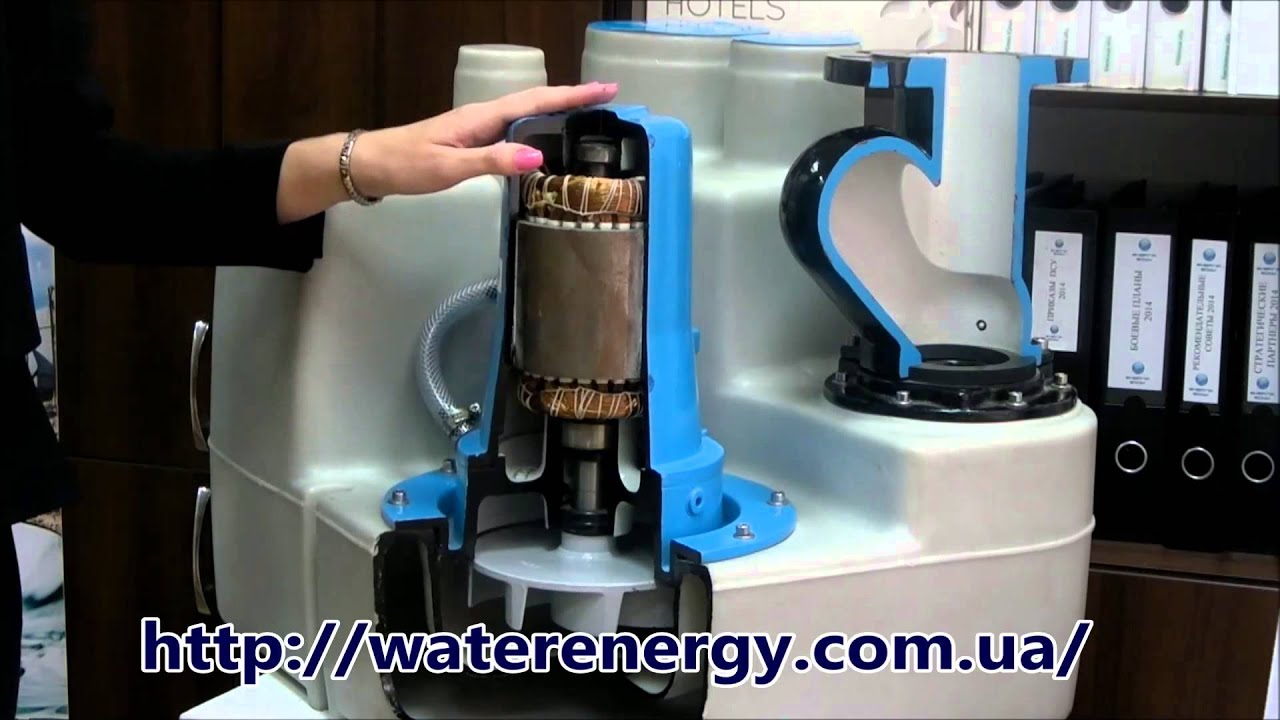 Канализационная водоподъемная установка Sanistar ТМ НОМА - YouTube