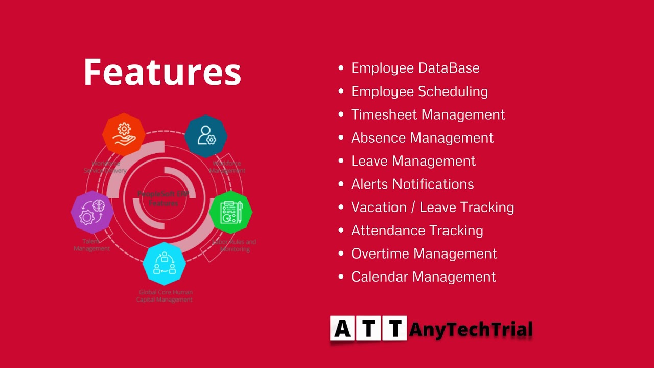 Oracle Peoplesoft - Enterprise Resource Planning Software ...