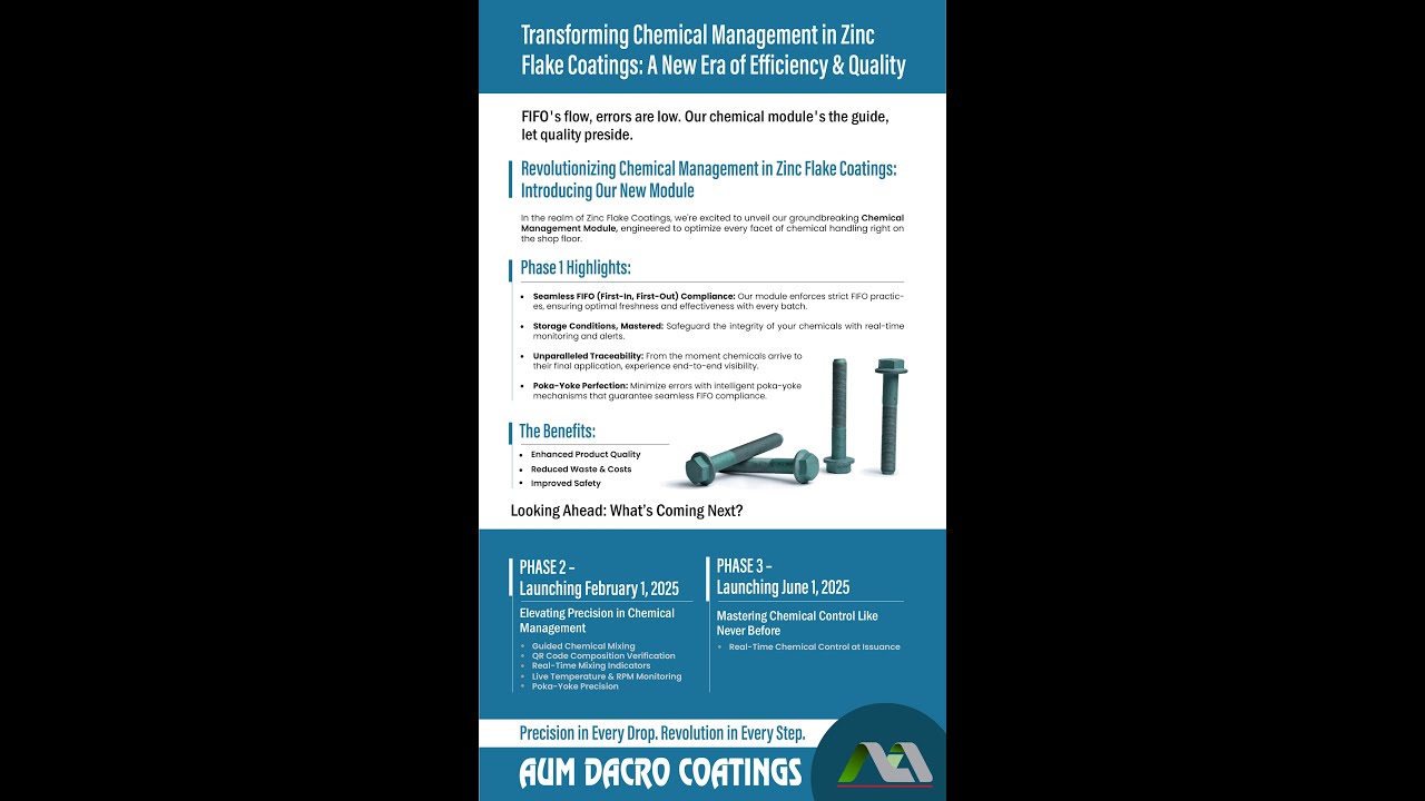 Revolutionizing Zinc Flake Coatings with Advanced Chemical Management ...