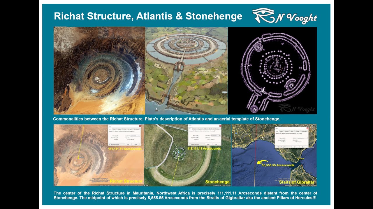 Atlantis, Richat Structure & Stonehenge Template Revealed - YouTube