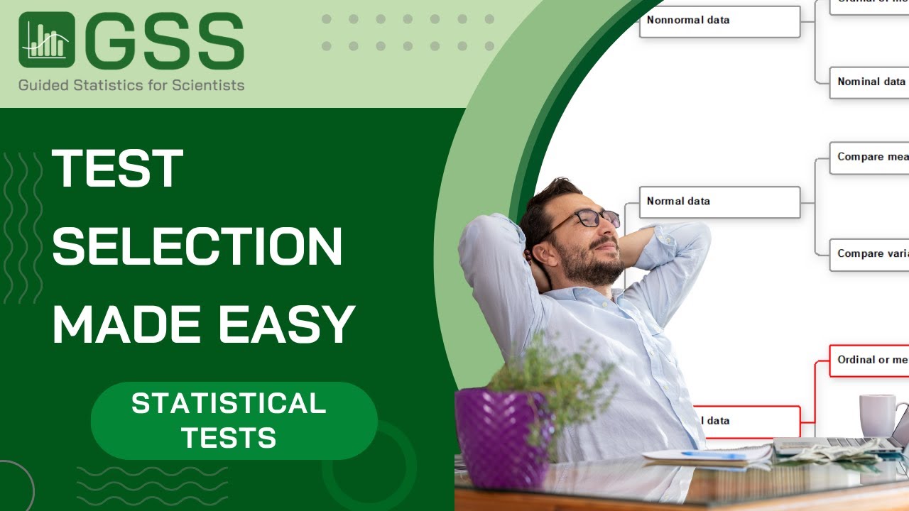 Statistical test selection made easy - YouTube