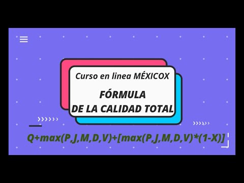 Fórmula de la Calidad Total - YouTube