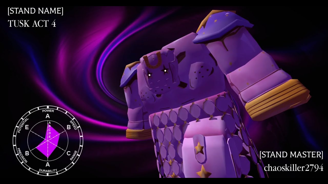 Roblox is Unbreakable TA4 Showcase - YouTube