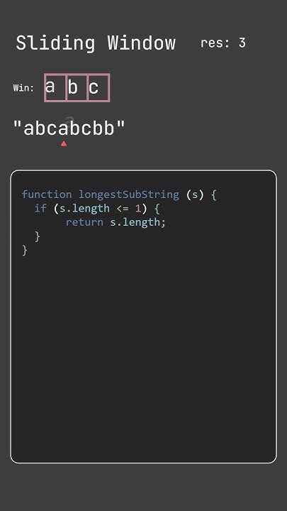 LeetCode Problem #003 #leetcode #cryptography #softwareengineer #programming #coding #algorithm ...