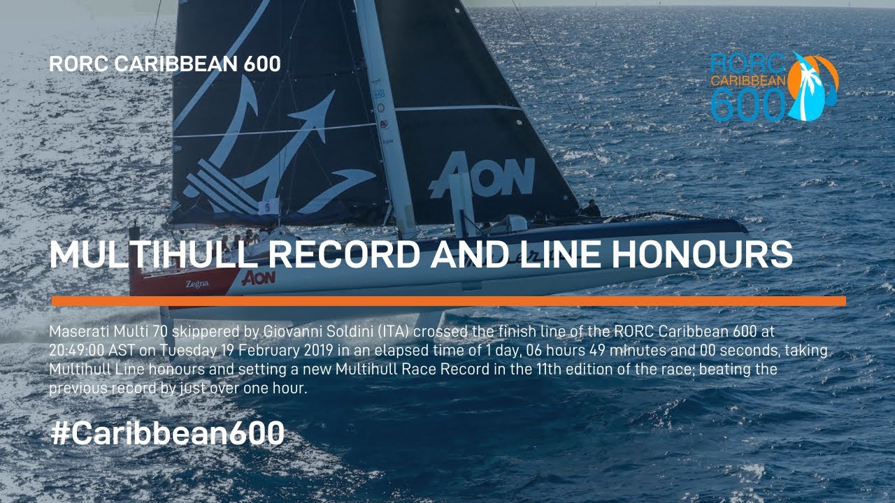 2019 RORC Caribbean 600 - Multihull record and line honours - YouTube
