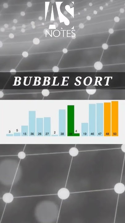 Bubble Sort In Data Structures Datastructures Cse Bubblesort Computerscience Youtube