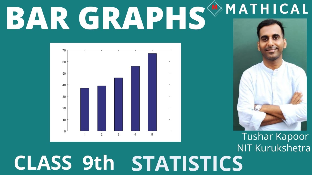 Bar Graph Representation || Statistics || Class-9th || NCERT || CBSE ...