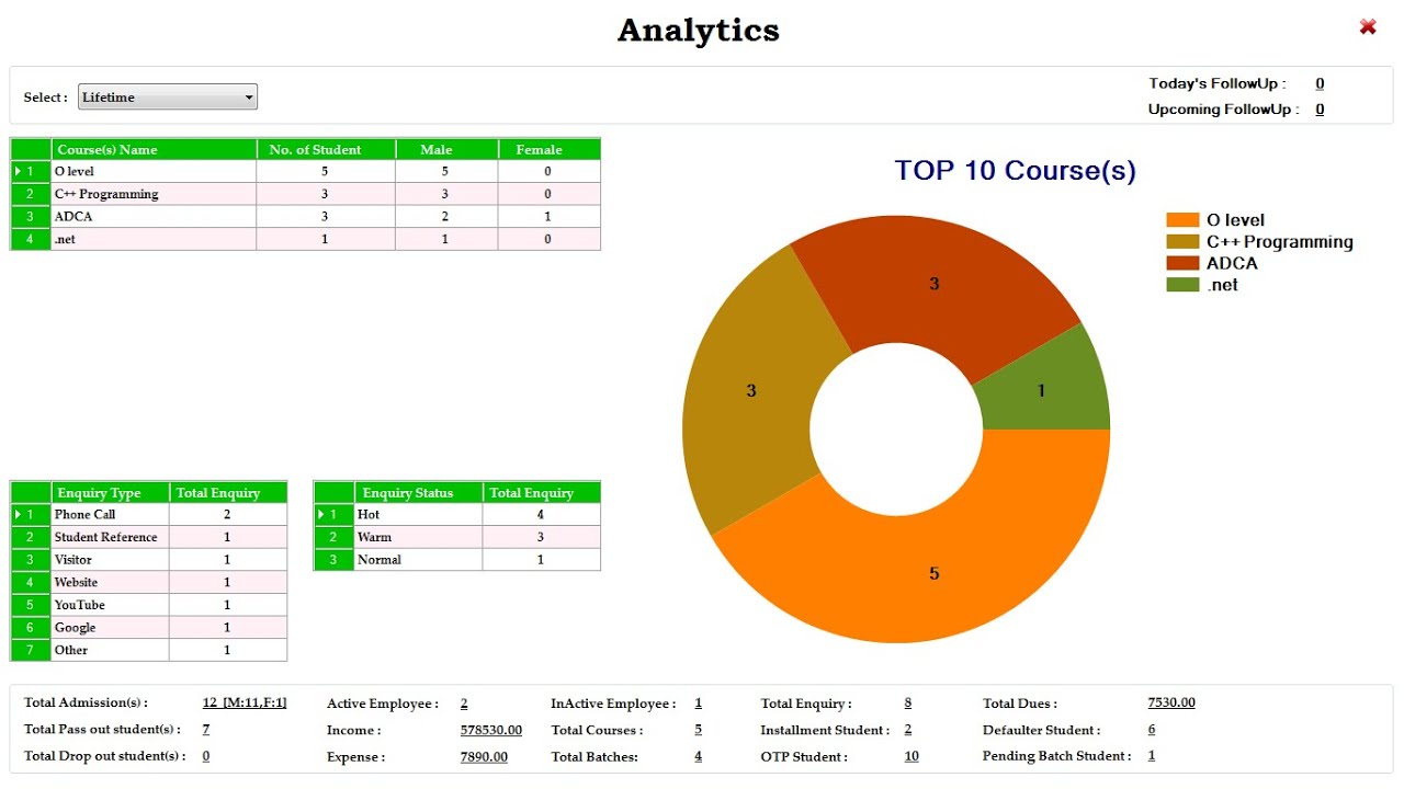 Part-1 | Coaching Institute Management Software V3.0 with Analytics ...