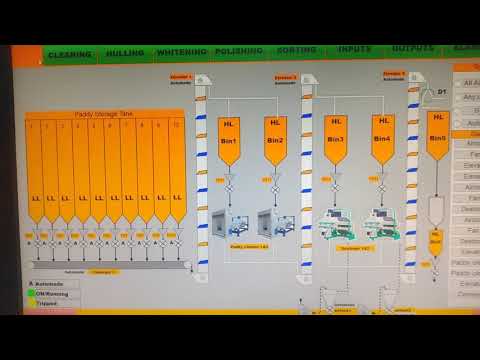 Rice Mill SCADA system - YouTube