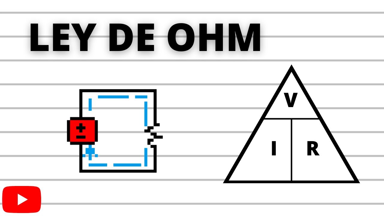 LEY DE OHM EN MENOS DE 5 MINUTOS - YouTube
