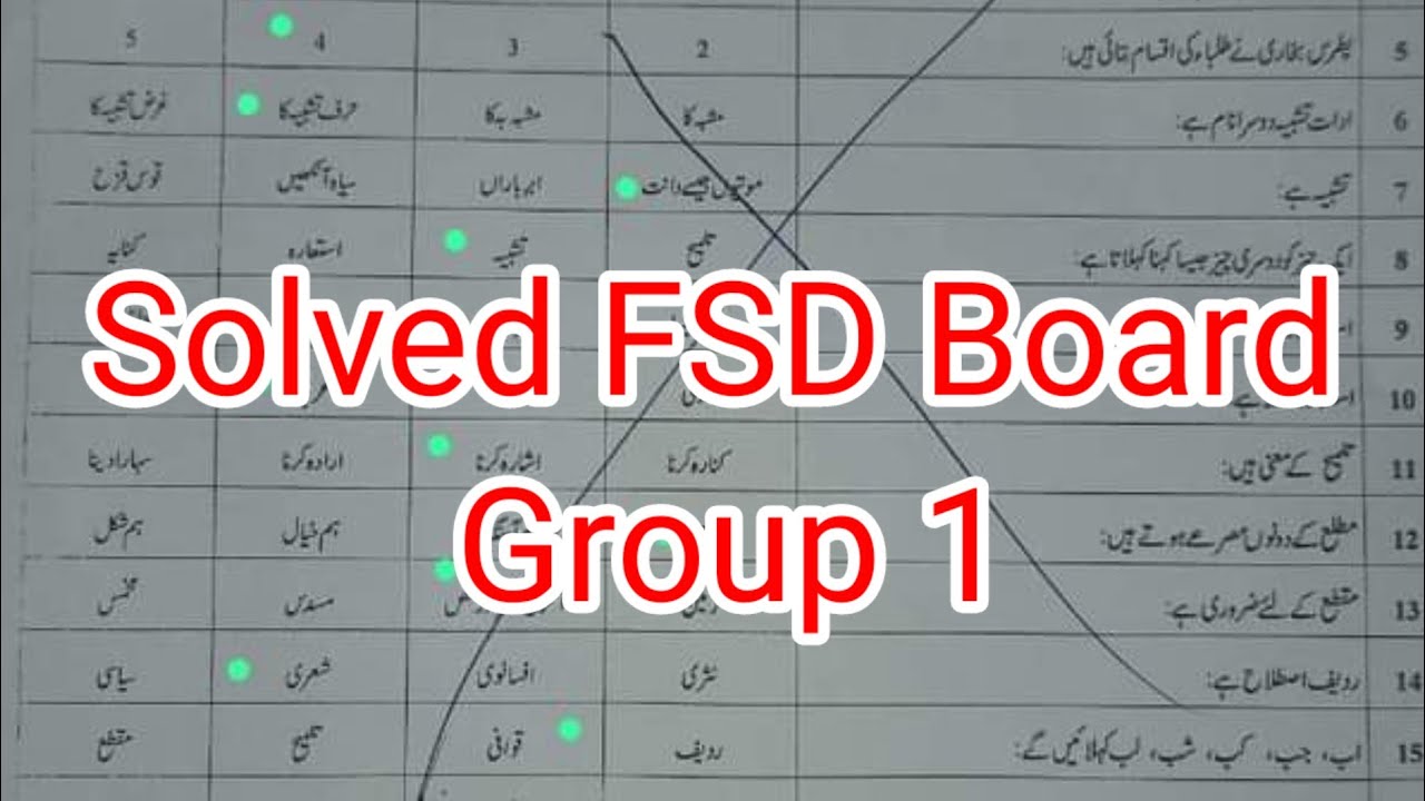 11th class Urdu paper fsd board group 1 solved mcqs 2024|| class 11 ...