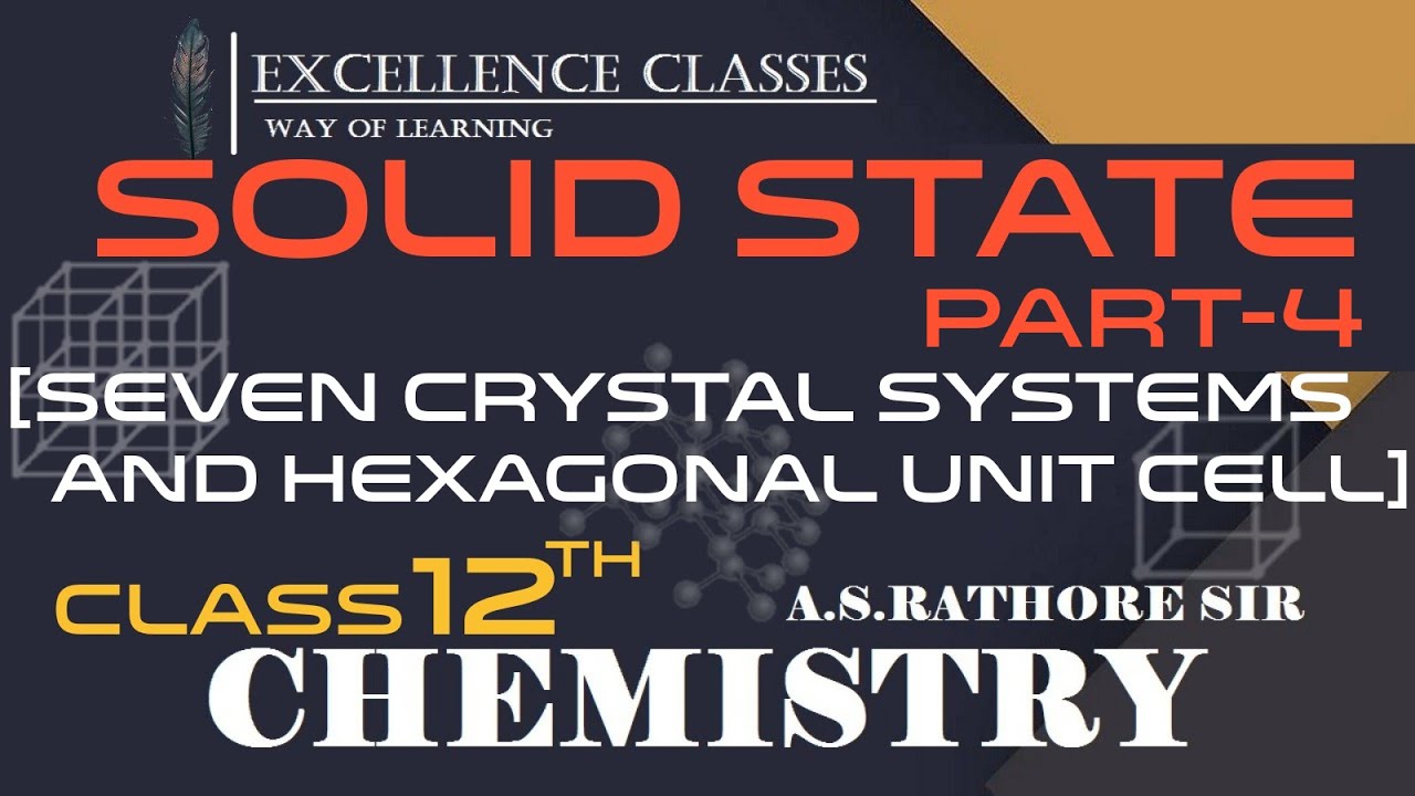 SOLID STATE [PART-4] THE SEVEN CRYSTAL SYSTEMS & HEXAGONAL UNIT CELL ...