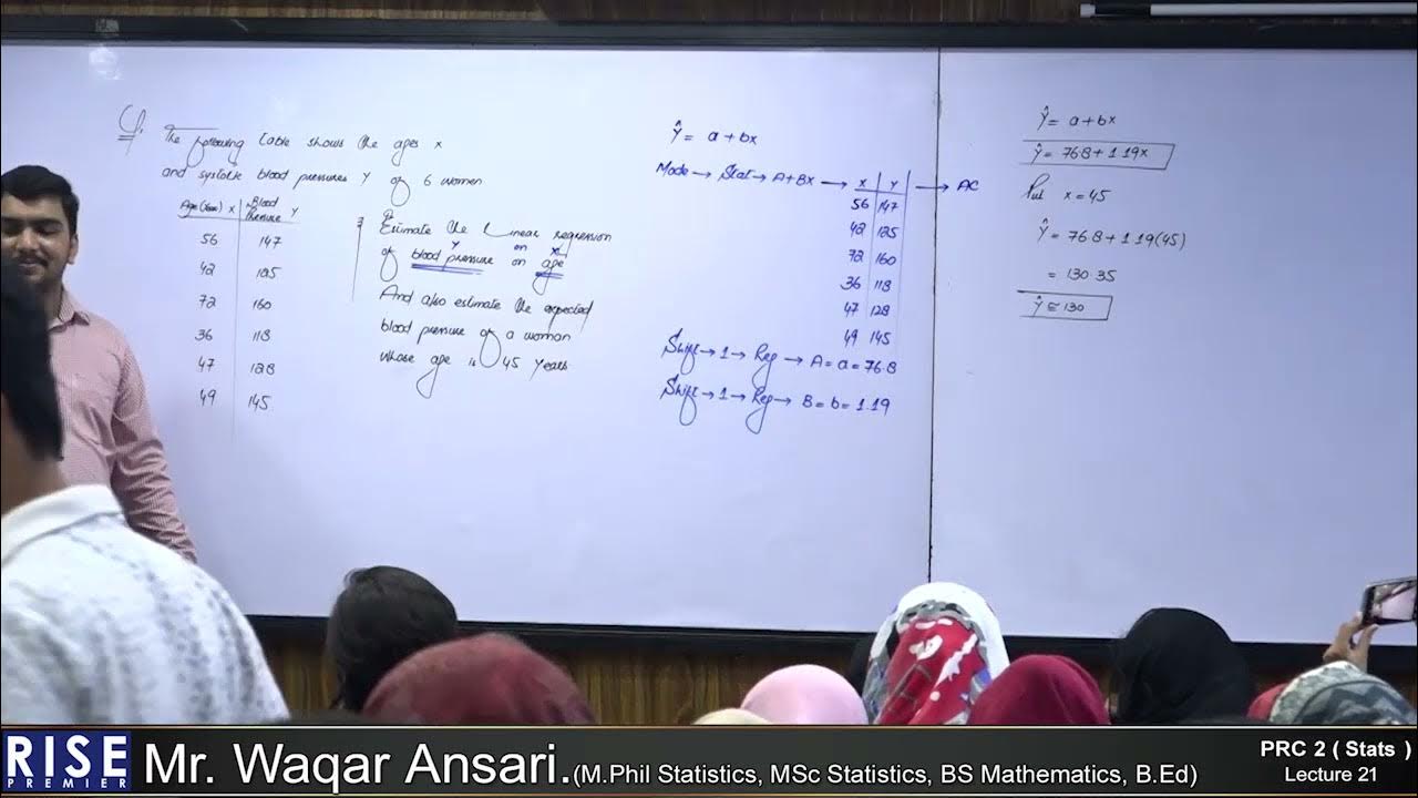 PRC 2 Stats Sir Waqar Lecture 21 - YouTube