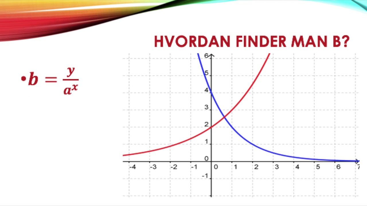 Hvordan finder man a og b i en eksponentiel funktion - YouTube