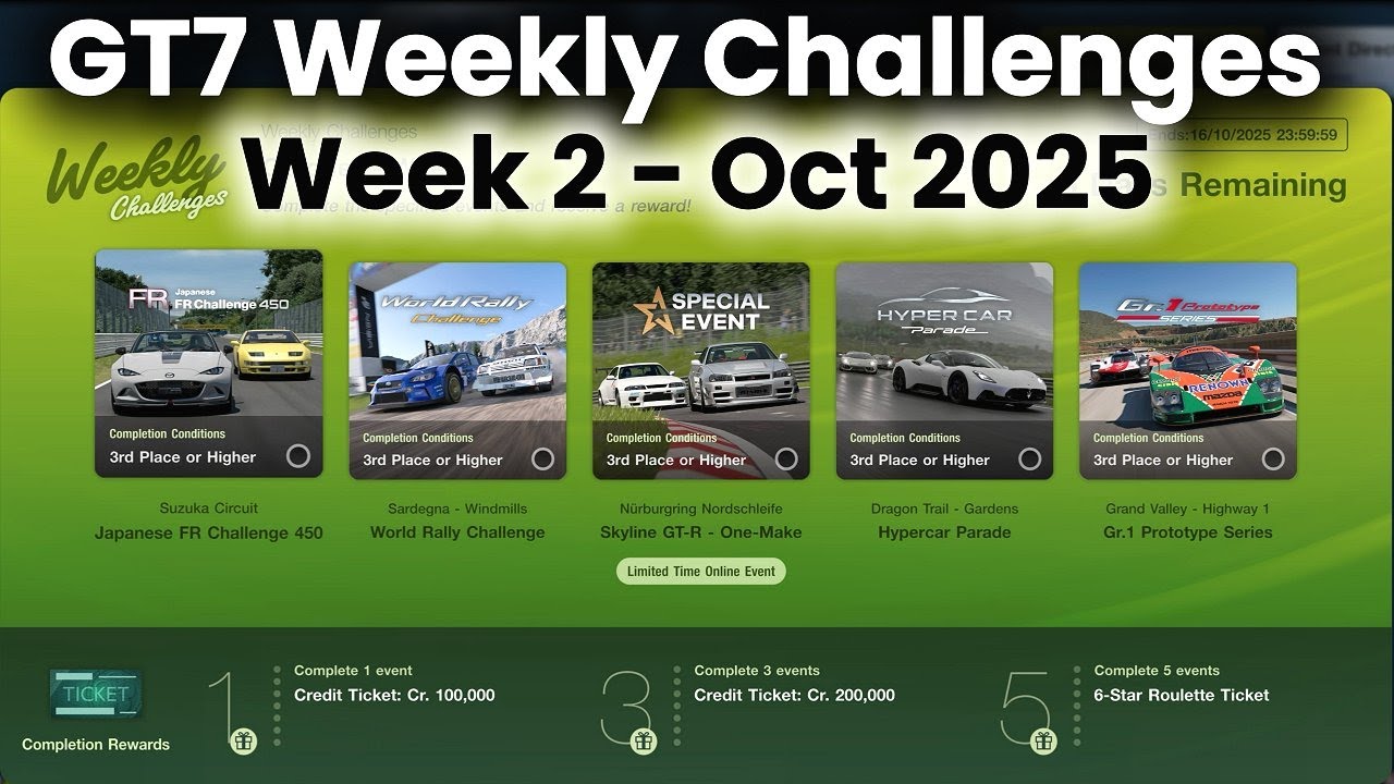 GT7 Weekly Challenges Oct 2025 Week 2 +Tunes/Car Setup Earn 900k ...