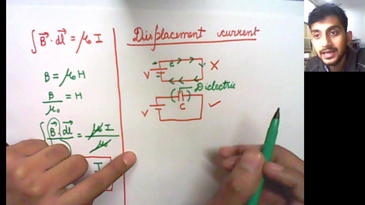 Ampere's Law and idea of Displacement Current - YouTube