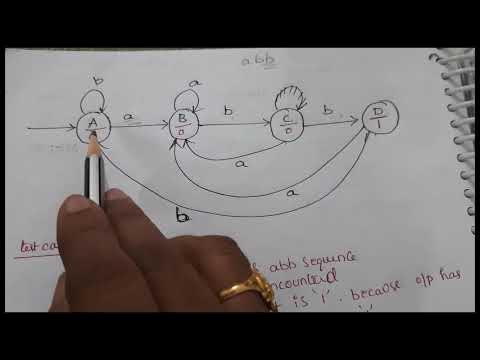 Design of Moore Machine Example 2 - YouTube