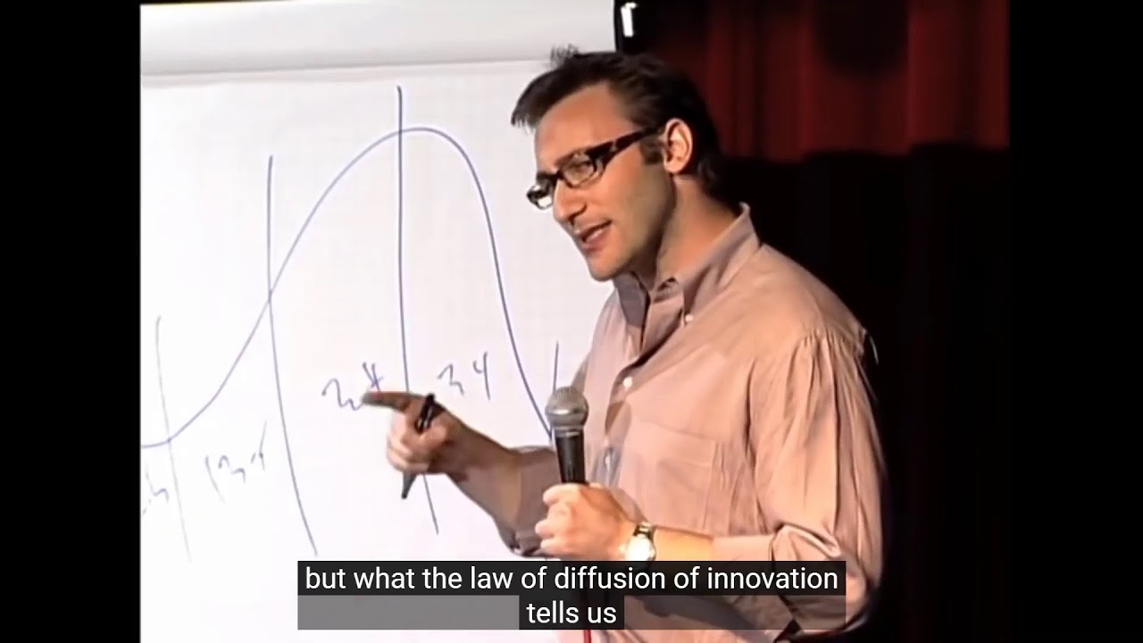 doing math - YouTube