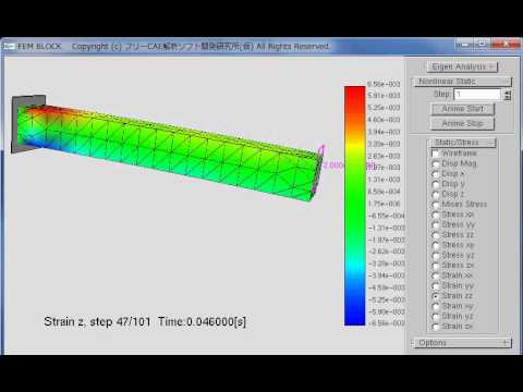 femblock_Explicit_beam01_b.avi - YouTube