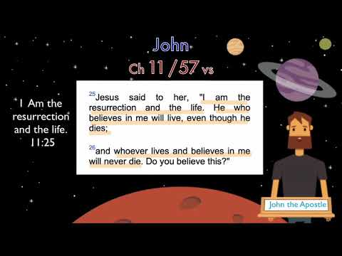 NIV John 11 (I Am the Resurrection and the Life!) - YouTube