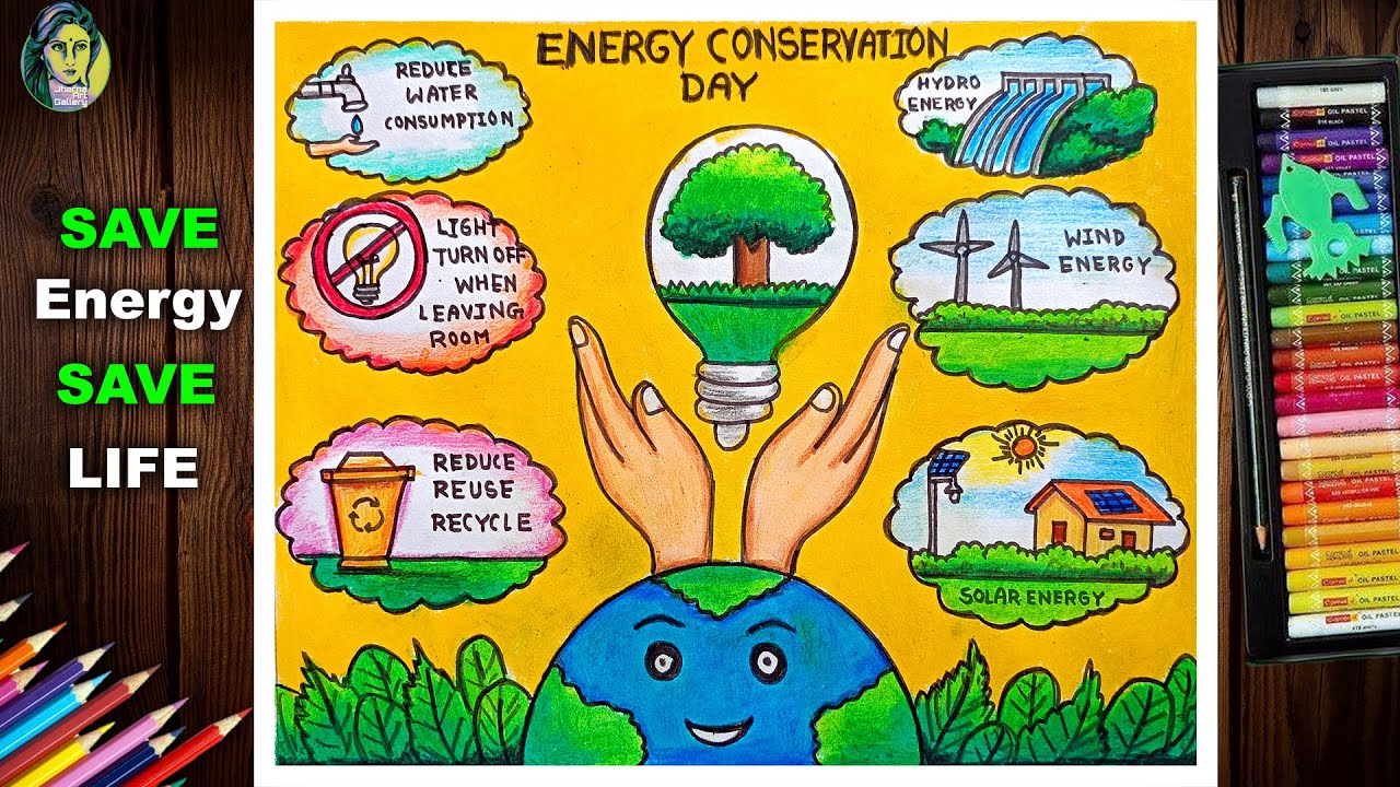 Energy Conservation Day Drawing Easy | Save Energy Save Earth Poster ...