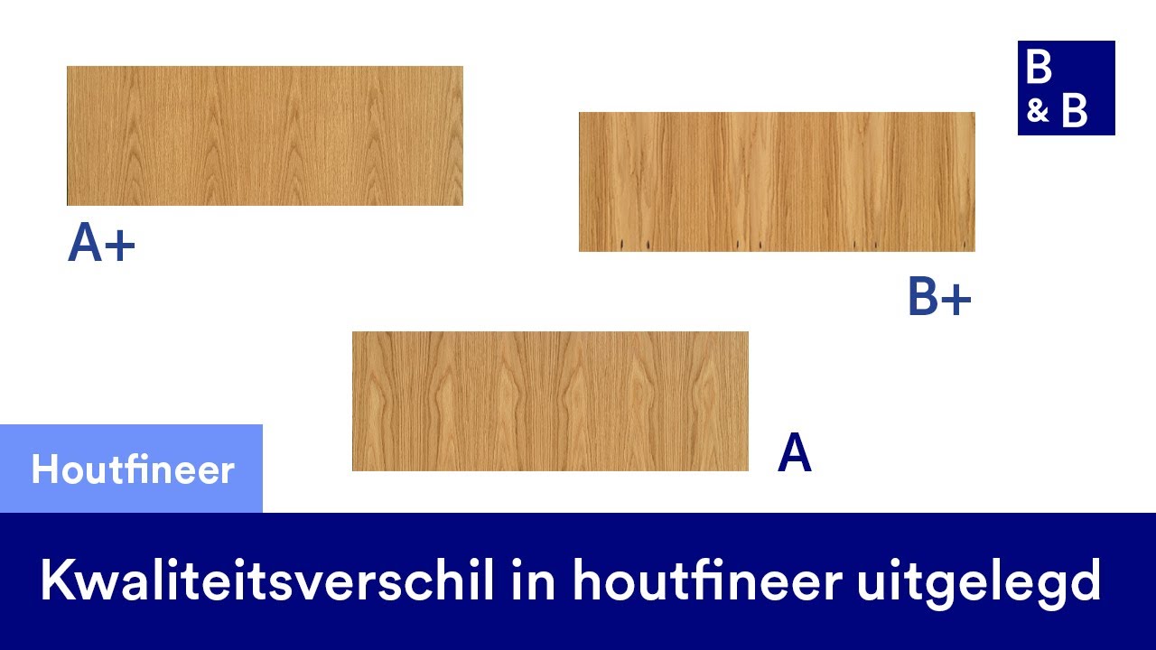 Fineer & Massiefhout | Kwaliteit Houtfineer - YouTube
