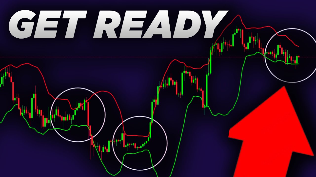 PREPARE YOURSELF FOR THIS HUGE BITCOIN MOVE!! - YouTube