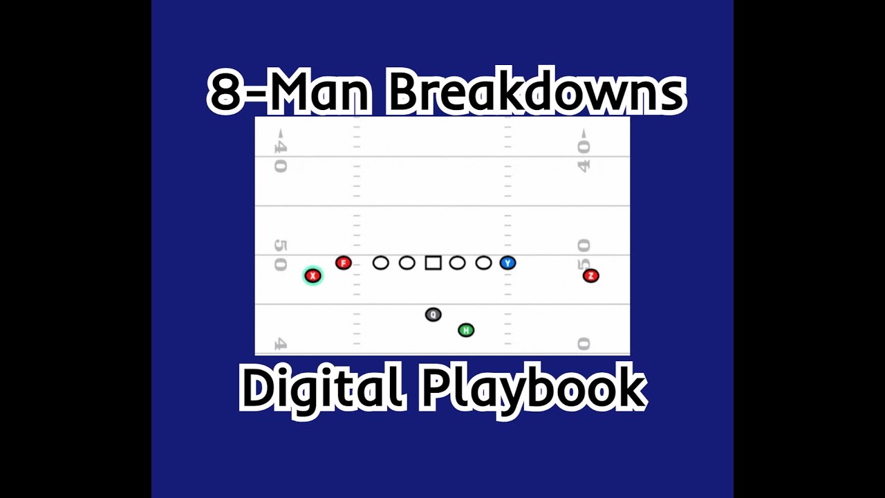 Creating a Digital Playbook - YouTube