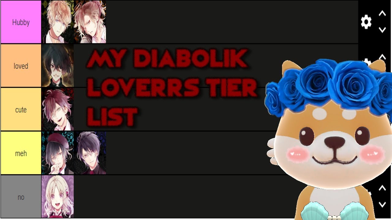 Corgi Mermaid Rank My Diabolik lovers boys in a Tiers list - YouTube