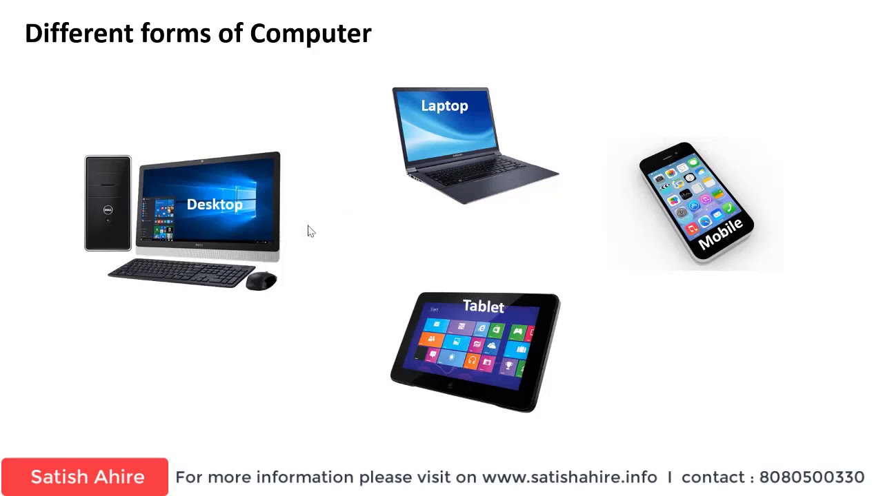 Computer म्हणजे काय? - YouTube