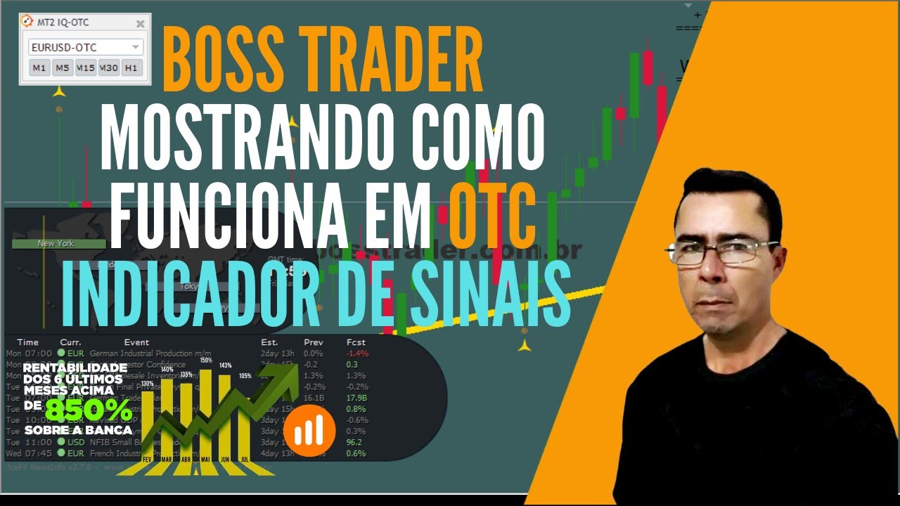 BOSS TRADER l Mostrando Como Funciona Em OTC l Indicador De Sinais Boss ...