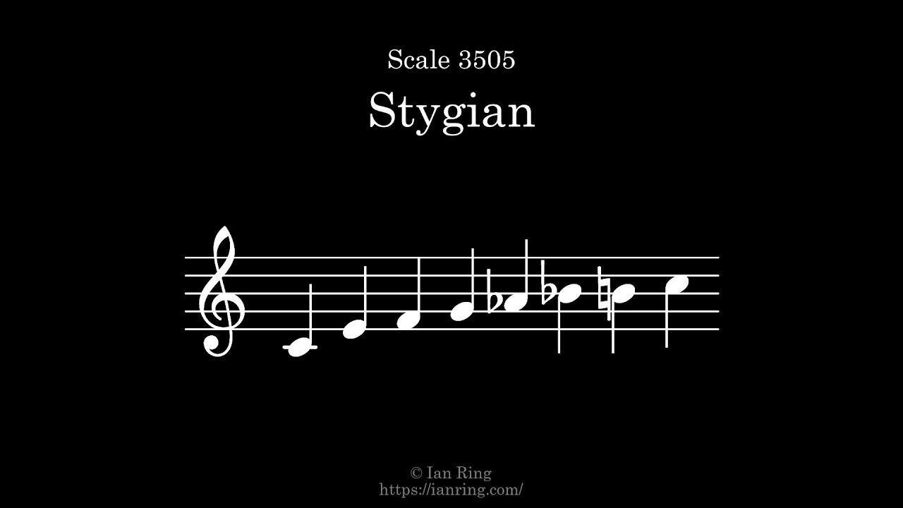 Scale 3505 Stygian YouTube scale-3505-stygian-youtube