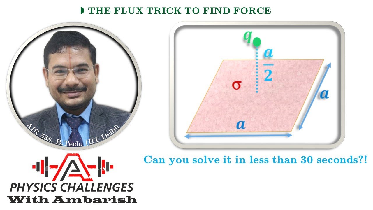 THE FLUX TRICK TO FIND FORCE - YouTube