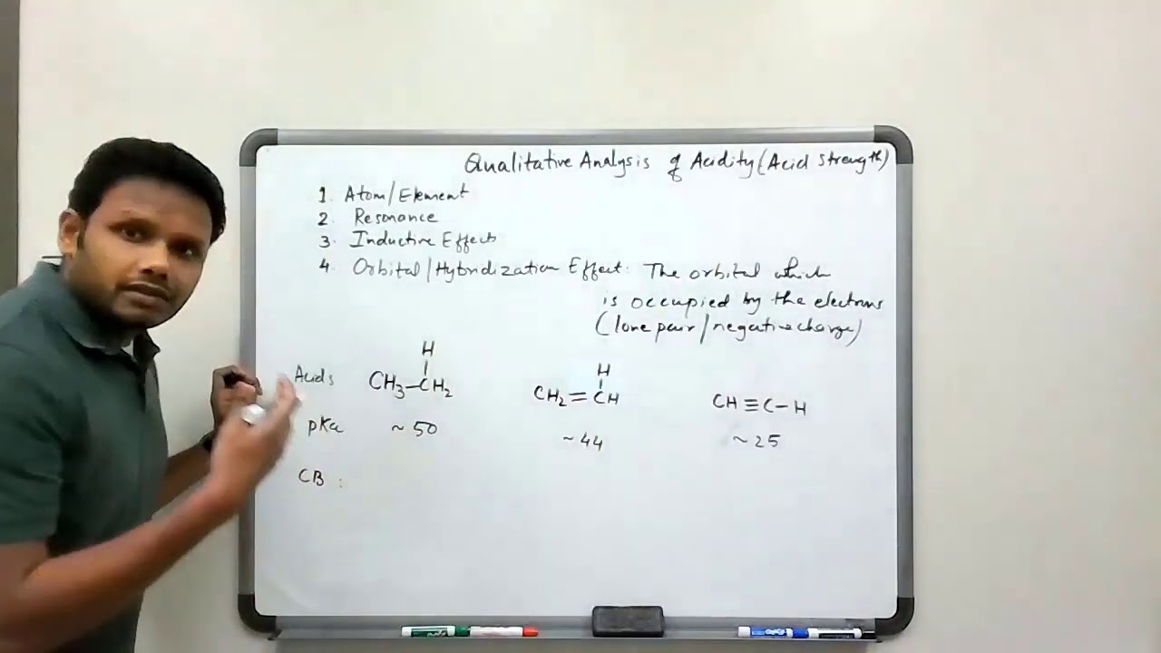 Qualitative analysis of Acidity - Hybridization Effects - YouTube