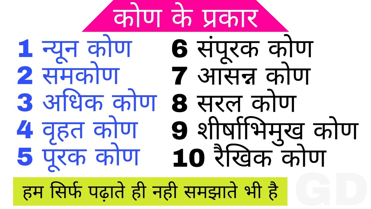 कोण के प्रकार।kon ke prakar|कोण की परिभाषा।kon ki paribhasha।kon kitne ...