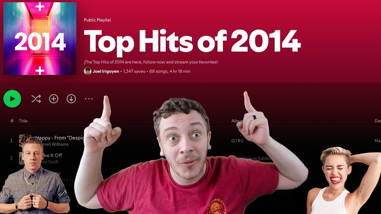 Top 100 Songs of 2014 (Reaction) Part 1 - YouTube