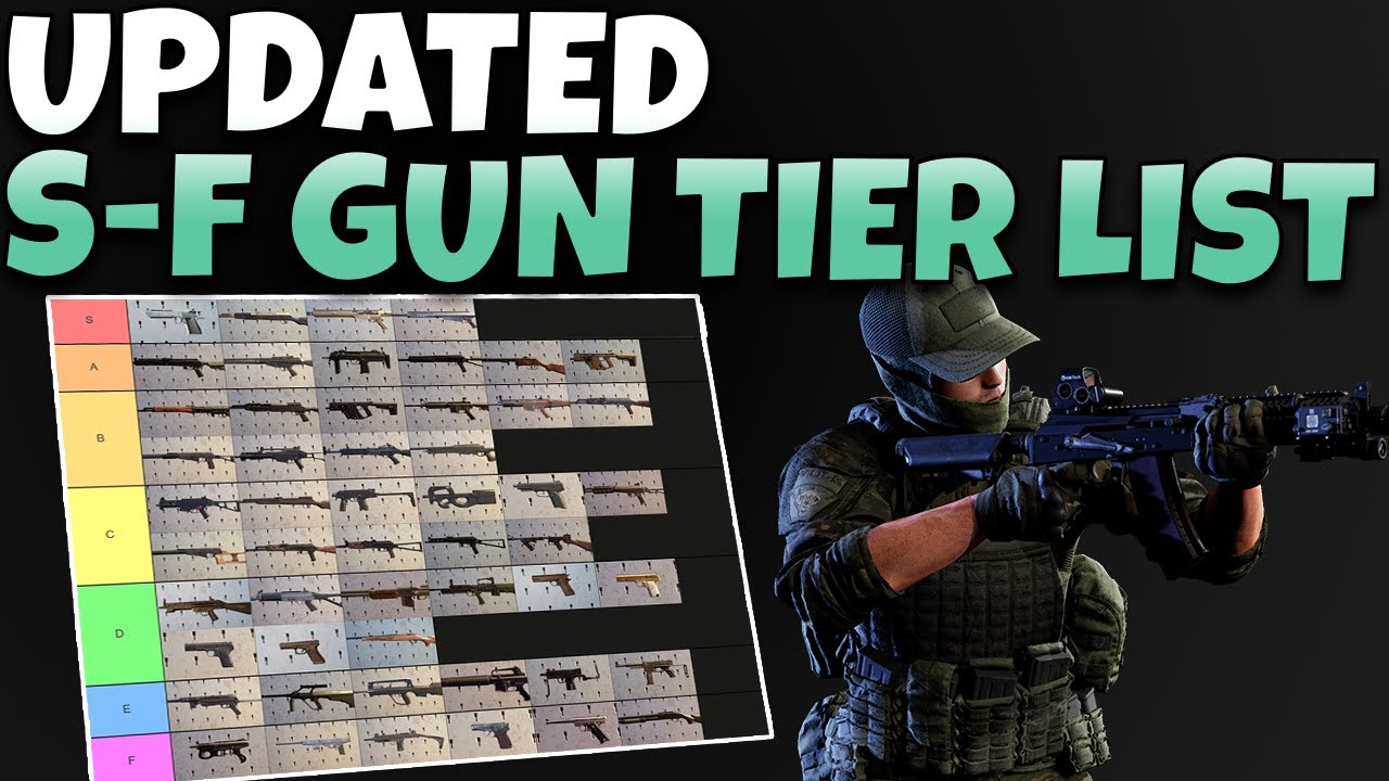 [NEW] Complete S-F Gun Tier List | Ghosts of Tabor - YouTube