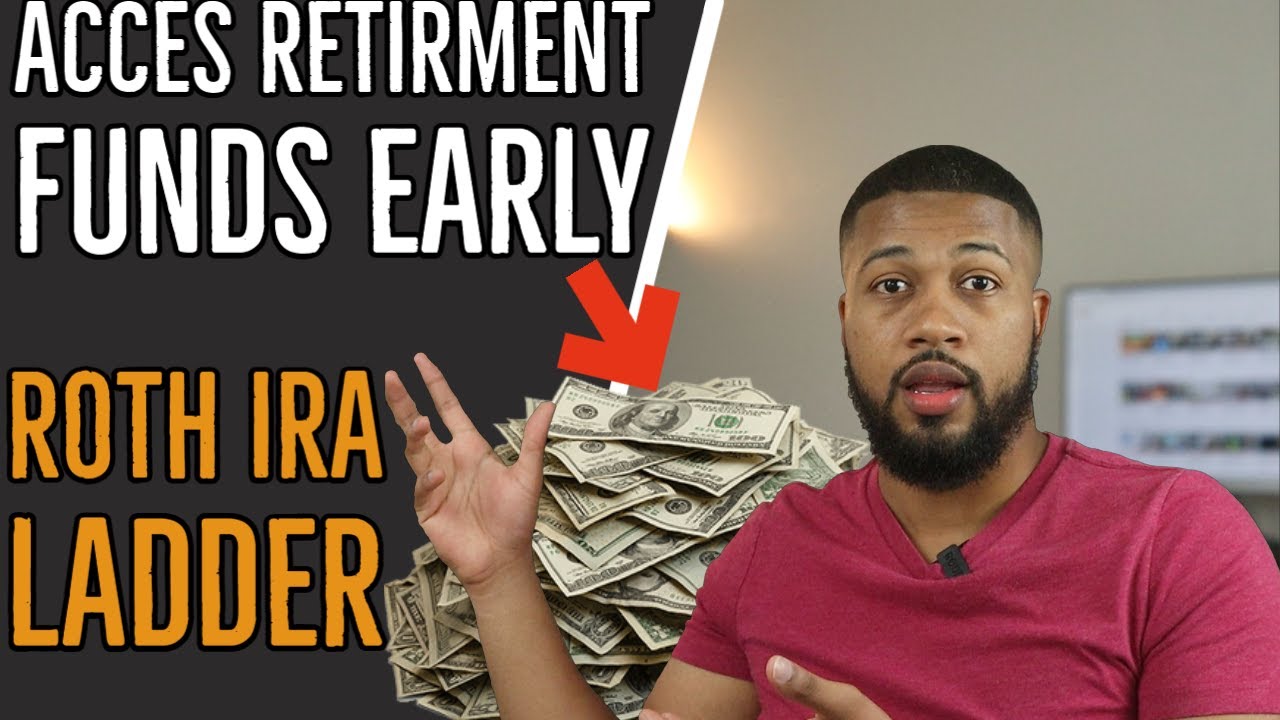 Early 401k Withdrawal - Access Retirement Investments Early | ROTH IRA ...
