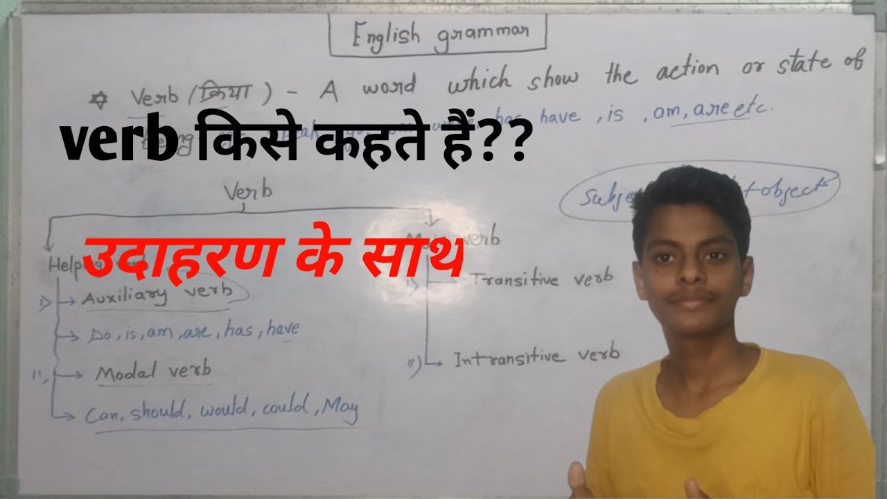 Verb /types of verb with full explanation bright future classes - YouTube