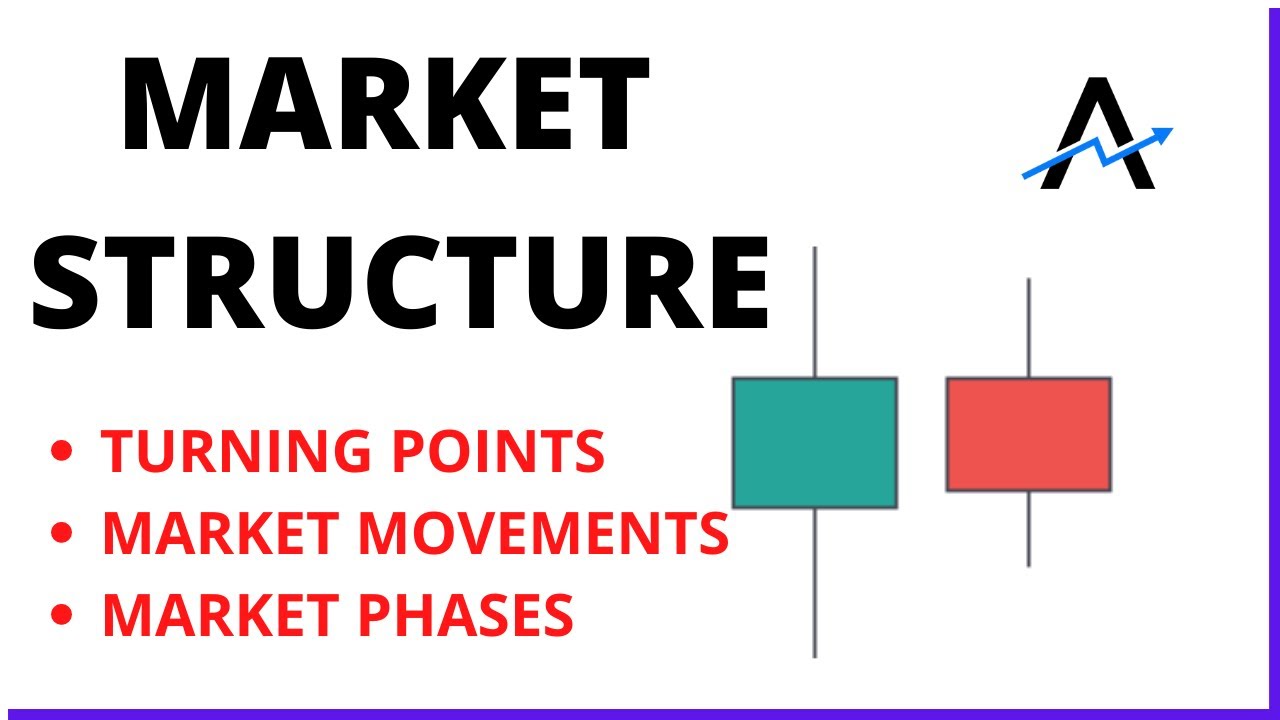 Forex Trading For Beginners:Market Structure Forex(Video#11) - YouTube