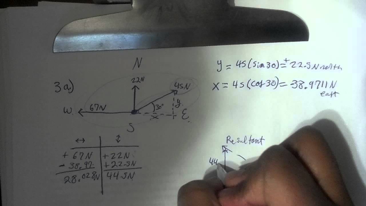 Physics 225 - YouTube