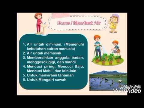 Modul Ajar PAUD, Tema : Air, Udara & Api. Subtema : Air - YouTube