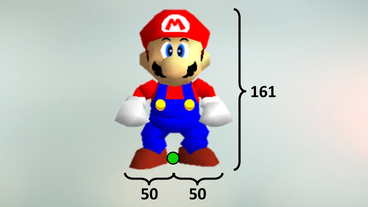 Units, Speed, & Sense of Scale - YouTube