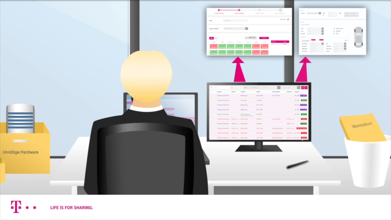 Smart Workshop Planning - YouTube