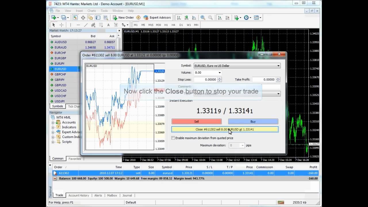 Metatrader 4 Mt4 Closing A Trade Youtube