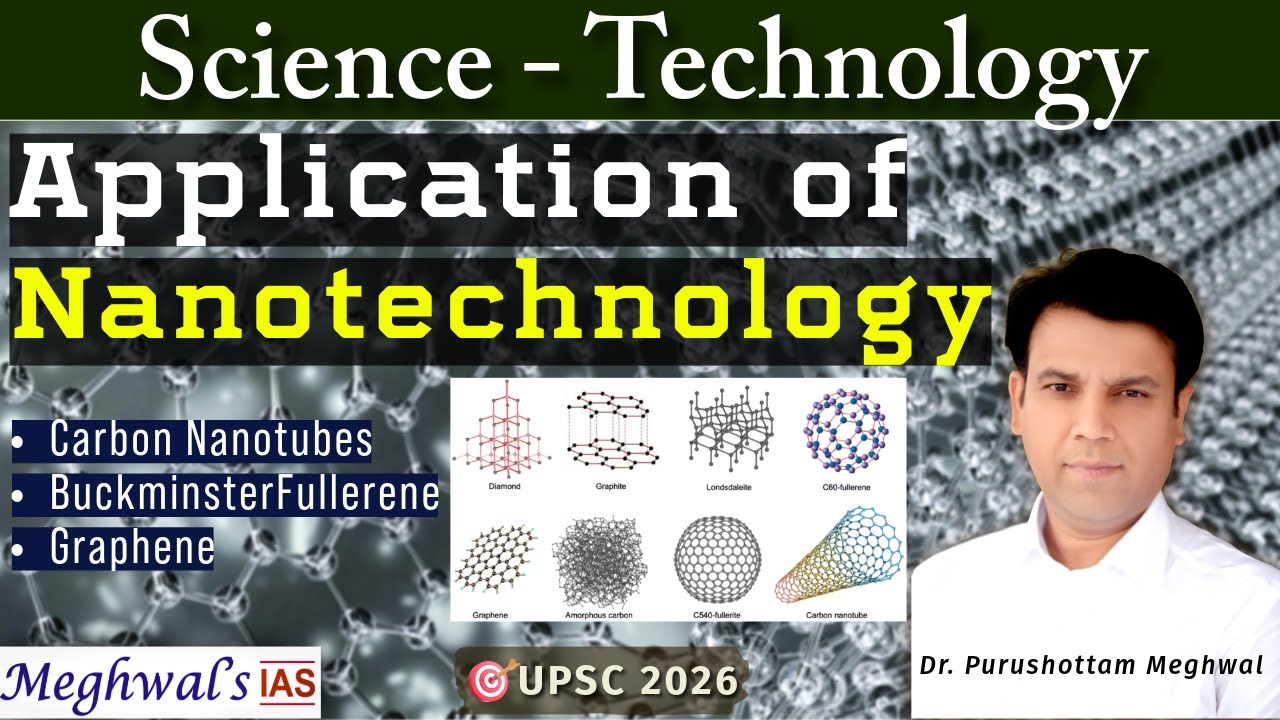 Carbon Nanotubes & Nanotechnology Explained | Properties, Applications ...