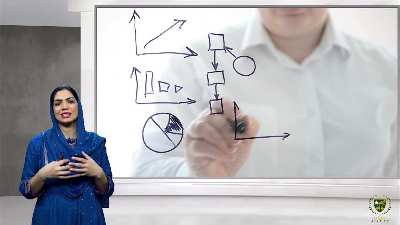 Algorithm| 9TH COMPUTER SCIENCE | CHP 01 | LECTURE NO 1.13 - YouTube