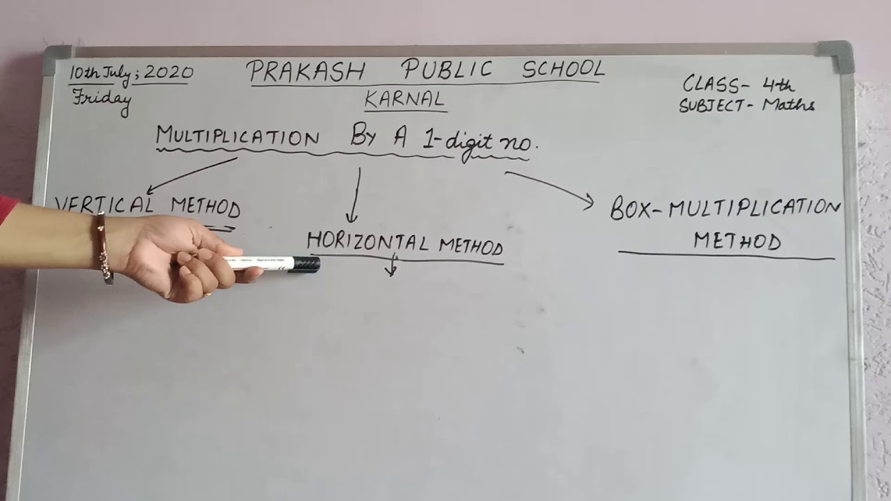 Multiplication 3 Horizontal Method Youtube