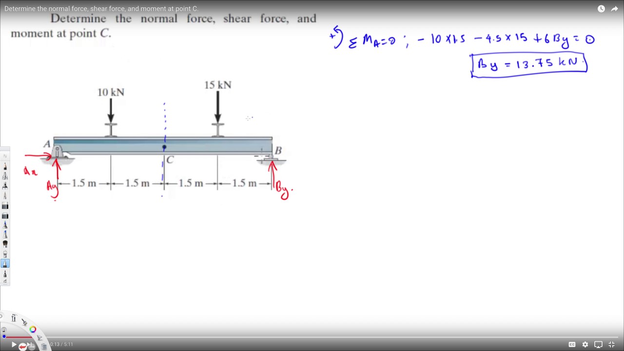 Determine the normal force, shear force, and moment at point C - YouTube